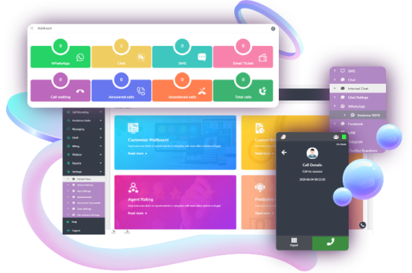 Unified Communications with an Omnichannel Call Center